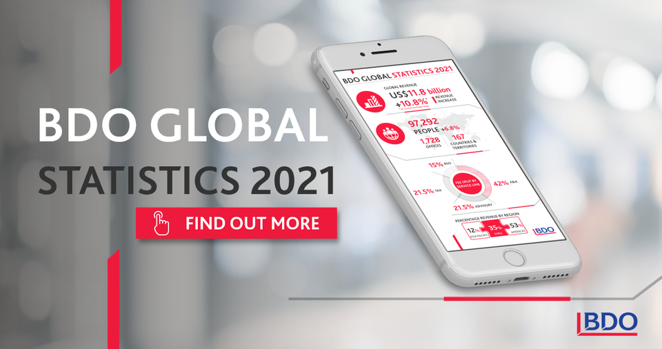 BDO announces financial results 2021: Solid growth takes global ...